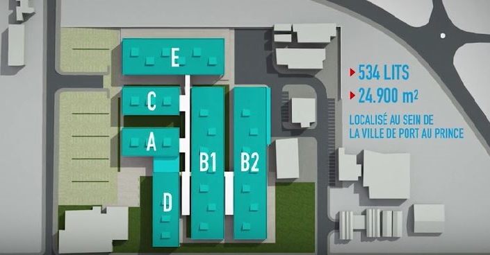 Haiti: Jack Guy Lafontant «L’HUEH sera l’hôpital le plus important du ...